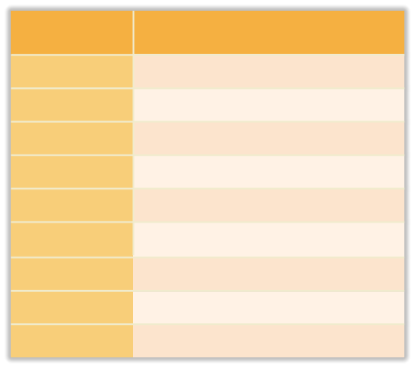 Aktuelle Kalenderwoche 2020 - Kalender mit KW 2020 - Welche KW haben wir?